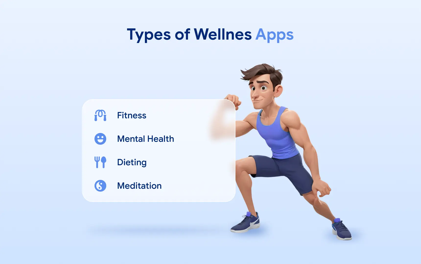 Wellness App Development: The Ultimate Guide